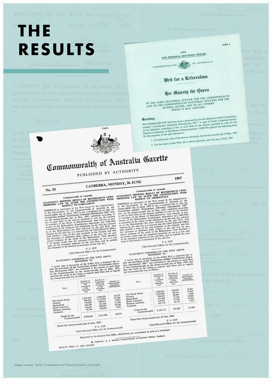 MARKING THE 1967 REFERENDUM - National Centre of Indigenous Excellence