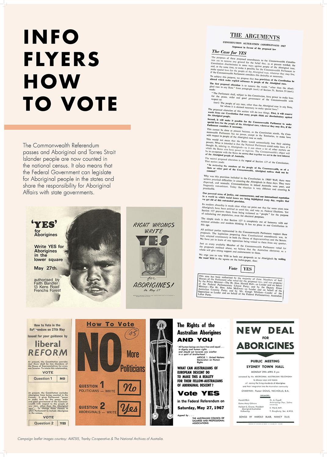 MARKING THE 1967 REFERENDUM - National Centre of Indigenous Excellence