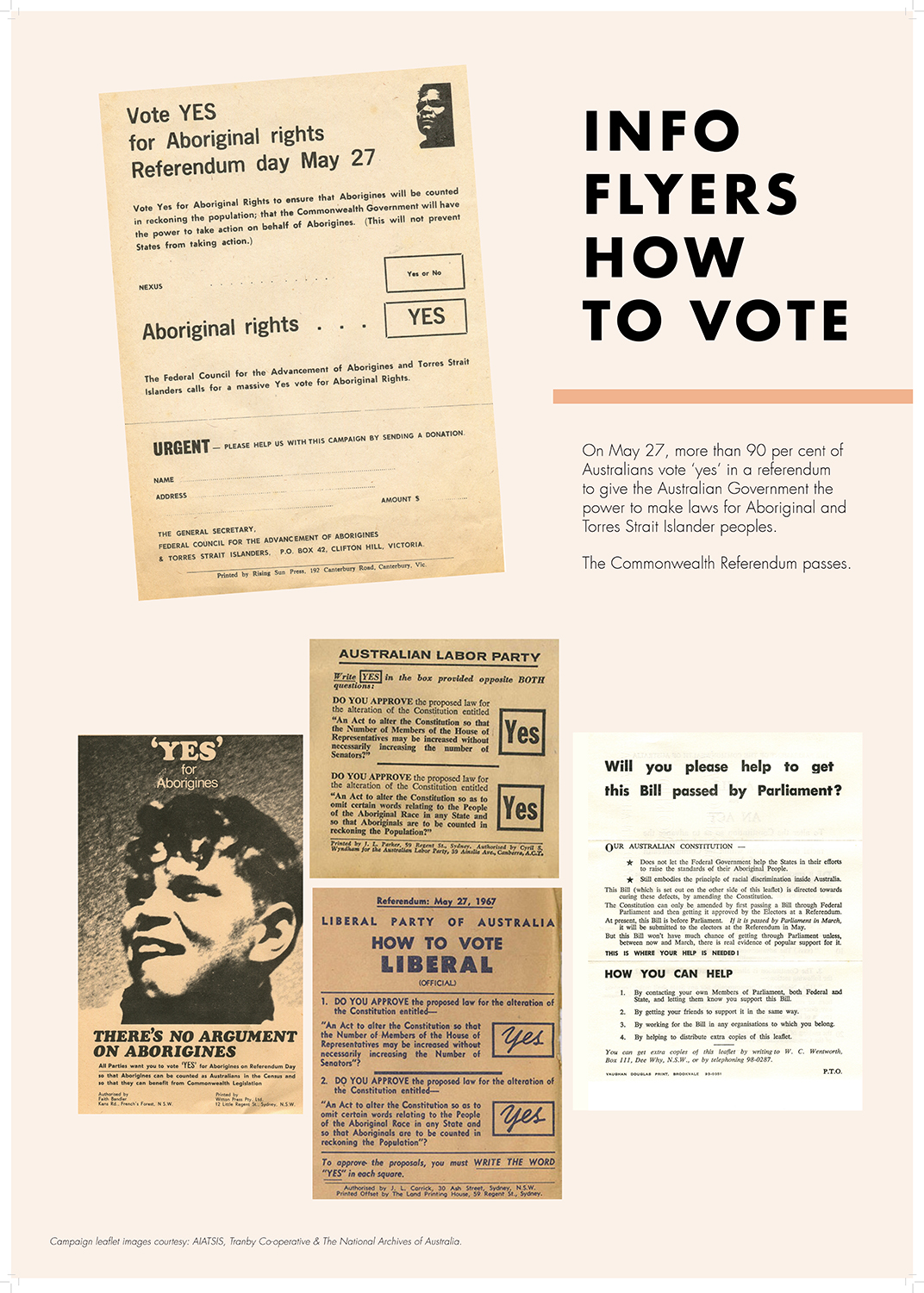 MARKING THE 1967 REFERENDUM - National Centre of Indigenous Excellence